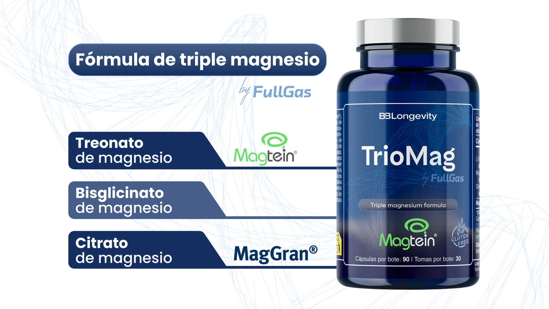 TrioMag: Fórmula sinérgica de triple magnesio - FullGas Sport